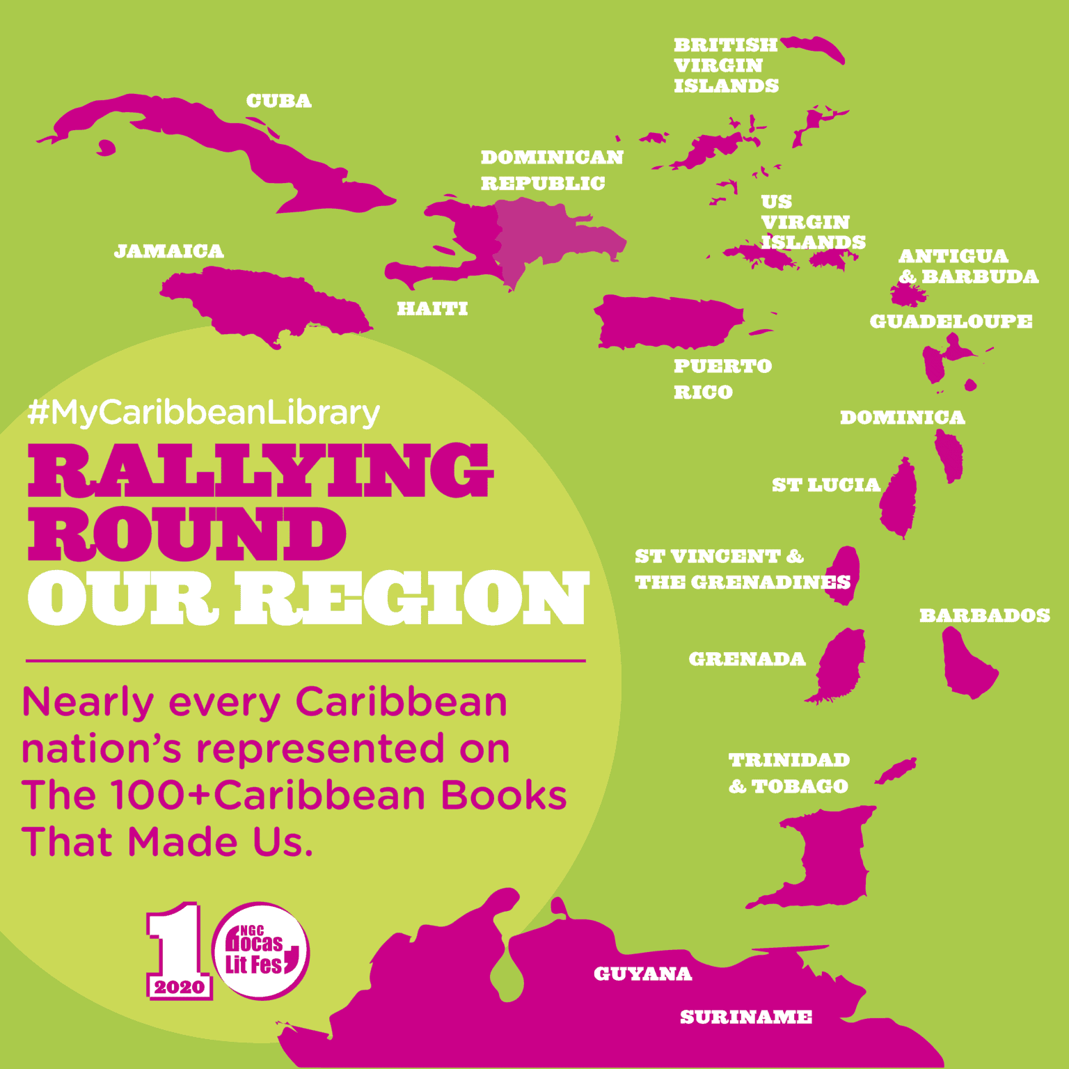 100 Caribbean Books That Made Us: What makes a "Caribbean" Book ...